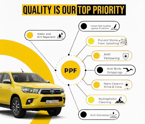 Say Goodbye to Scratches: The Ultimate PPF Solution for Your Car (TPU – qazichrome.com